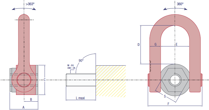 Anschlagpunkt FE.DSS | H.-O. Rosinski GmbH