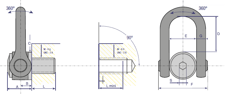 Anschlagpunkt SS.DSS | H.-O. Rosinski GmbH