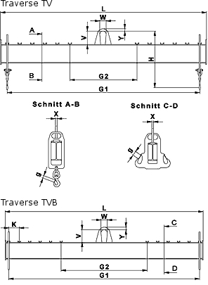 Verstellabre Traverse | H.-O. Rosinski GmbH